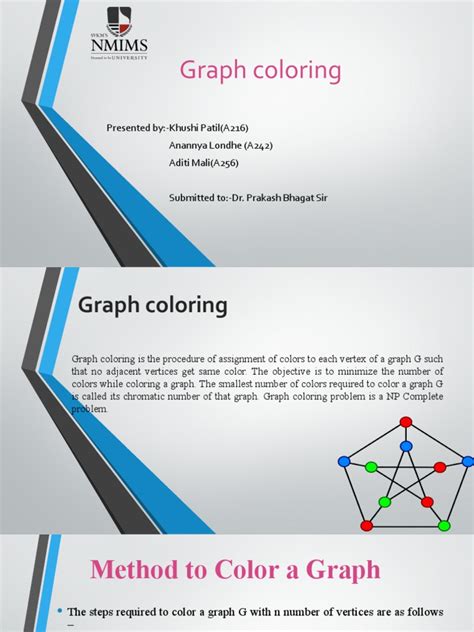 Dm Presentation Pdf Vertex Graph Theory Mathematical Relations