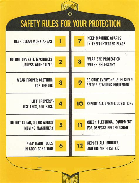 Safety Rules For Your Protection