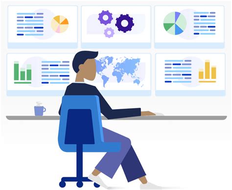 Best MSP Software Can Help Businesses Migrate To The Cloud