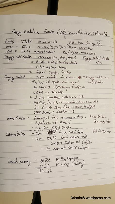 Benchmarking The Alteryx Fuzzy Matching Tool Data Blends