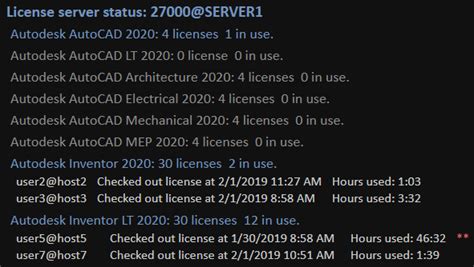JTB World Blog November 2019