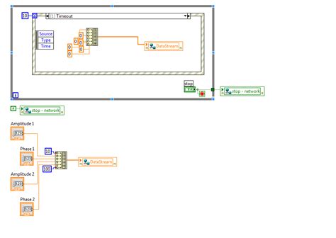 Solved Datastream Of Array Of Integers Need To Be Parsed Into Useful Information From Host To
