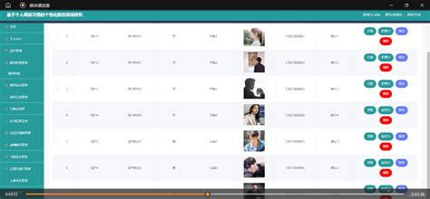 Ssmphpnodepython基于个人阅读习惯的个性化推荐系统研究基于用户偏好的文章个性化推荐系统 Csdn Csdn博客