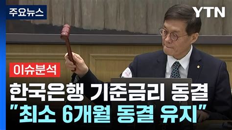 굿모닝경제 사그라지는 조기 금리 인하 기대감미국도 마찬가지 Ytn Youtube