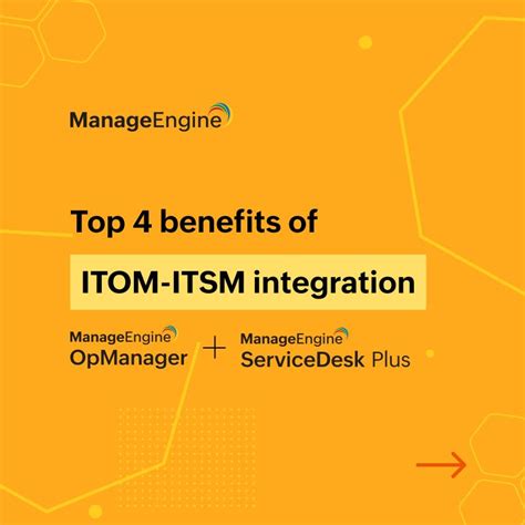 Manageengine On Linkedin Manageengine Itom Itsm Webinar