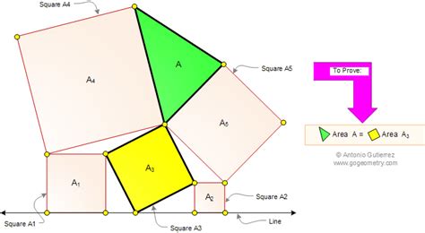 Online Geometry Problem 514 Triangle Five Squares Line Area Math Teacher Master Degree