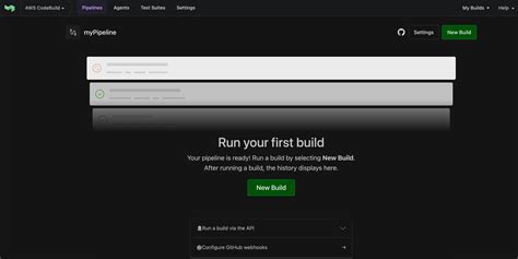 Tutorial Configure A Codebuild Hosted Buildkite Runner Aws Codebuild
