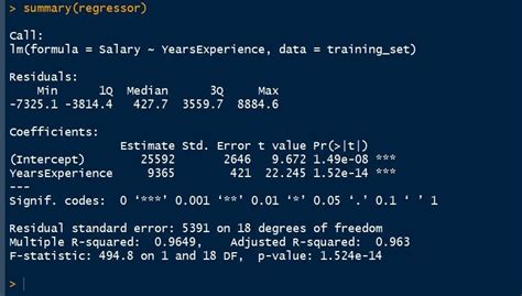 A Practical Approach To Simple Linear Regression Using R Geeksforgeeks