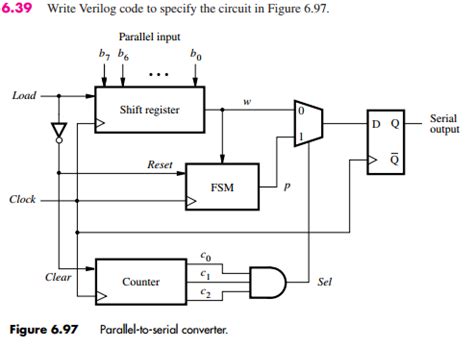 Parallel To Serial Converter Circuit Diagram Rocketlasopa