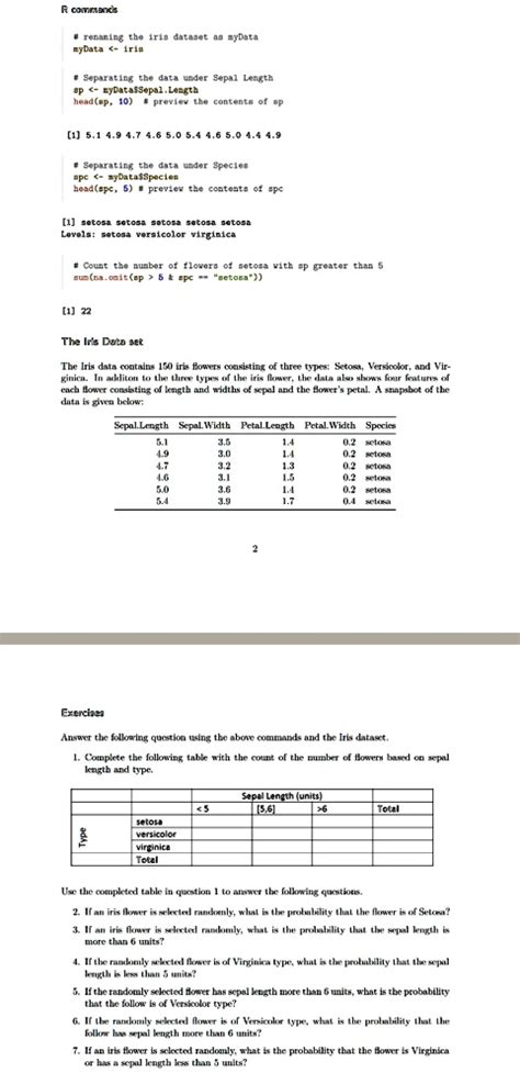 R Commands Renaming The Iris Dataset Mydata Mydata Iris Separating The