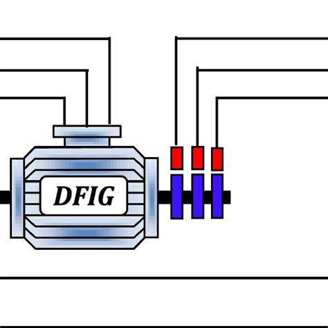 Conversion Topology Of A DFIG DC Power Generation System Download Scientific Diagram