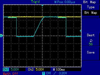 DRV8304 Question About PWM Signal In Synchronous And Asynchronous Mode Motor Drivers Forum