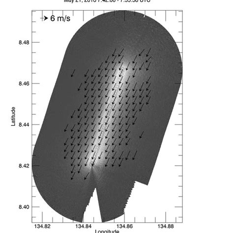 Example Of A Doppler Velocity Vector Field Created Using The Sinusoidal