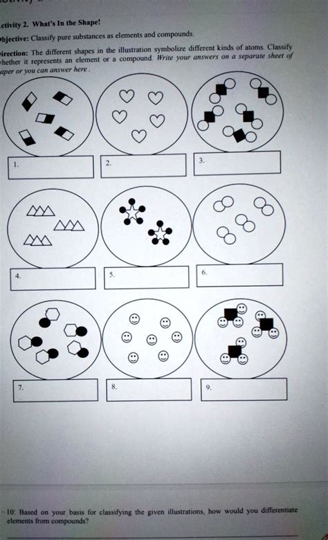 Ctivity 2 Whats In The Shape Objective Classify Pure Substances As