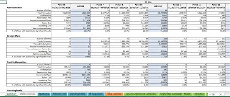 Link Excel Spreadsheets Pertaining To Excel Spreadsheet Pivotble
