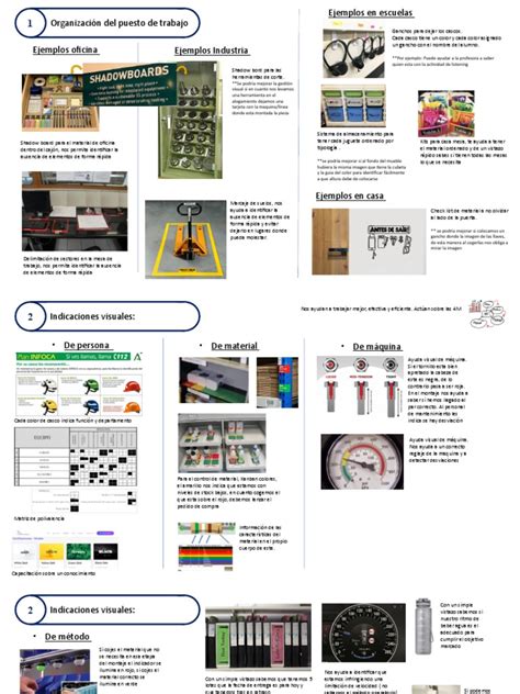 Noemí Bolló Ejemplos De Gestión Visual [autoguardado] Pdf
