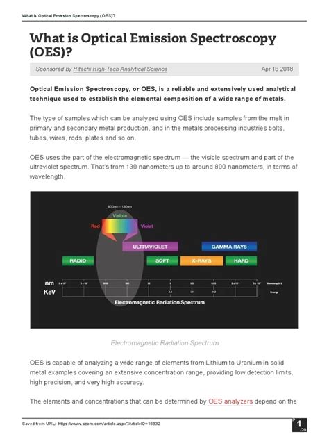 What Is Optical Emission Spectroscopy Oes Pdf Emission Spectrum