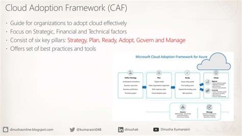 Migrating On Premises Workloads With Azure Migrate Pptx