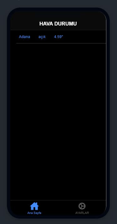 github snrates ionic weather