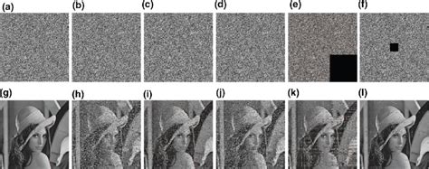 The Robustness Of The Proposed Algorithm To The Noise Pollution And