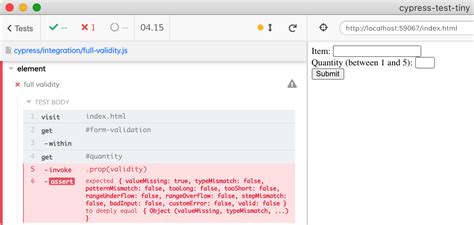 HTML Form Validation In Cypress Better World By Better Software