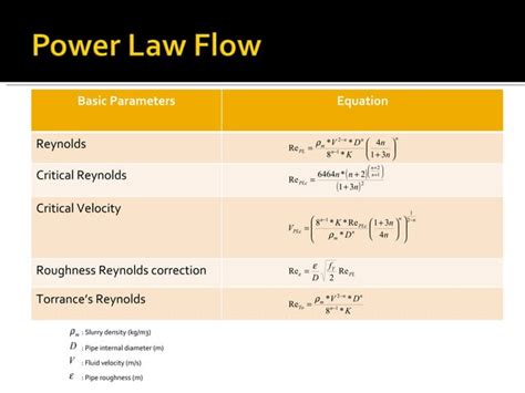 Non Newtonian Models Ppt