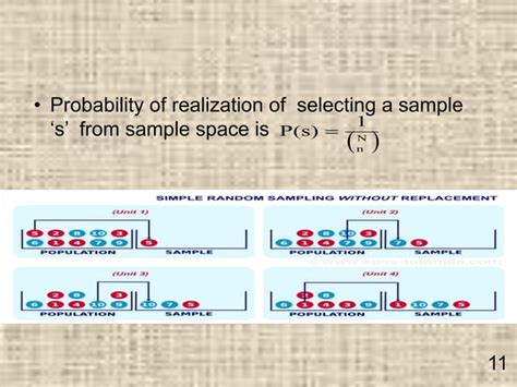 Simple Random Sampling Pdf