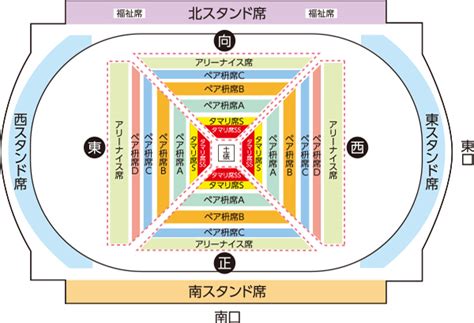 令和5年 春巡業 大相撲長野場所 Tsb マイチャン。テレビ信州 イベント情報