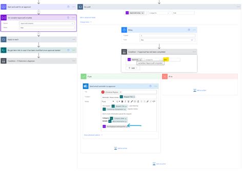 How To Create Approval Reminders In Power Automate Including Timeout