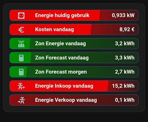 Home Assistant Card Replacing Former Bar Card Config Share Your Projects Home Assistant