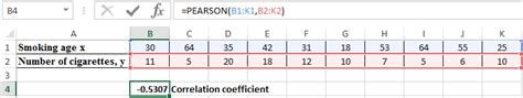 Pearson Function For Calculating The Pearson Correlation Coefficient In Excel