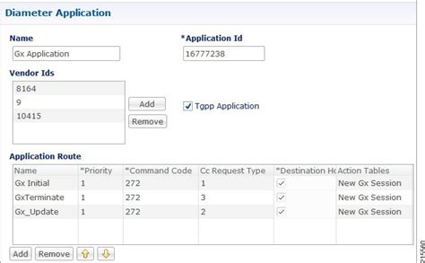 Cps Vdra Configuration Guide Release 18 3 0 Restricted Release 1 Policy Builder