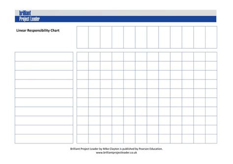 Linear Responsibility Chart How To Create A Linear Responsibility Chart Download This Linear