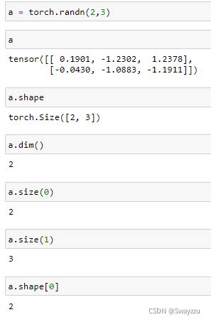 Pytorch张量数据类型的示例分析 开发技术 亿速云
