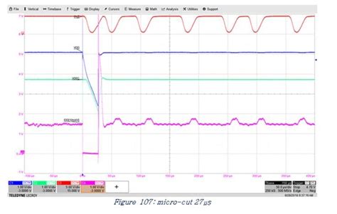 PHY Micro Cut Behavior Measurement Vsupply Is Blue PHY Out Pin Is Download Scientific Diagram