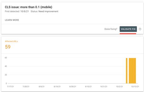 How I Fixed The CLS Issue On My Blog Case Study