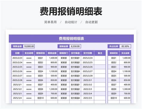 费用报销明细表 Excel免费模板下载