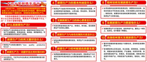 新质生产力党建展板宣传展板模板设计模板汇图网