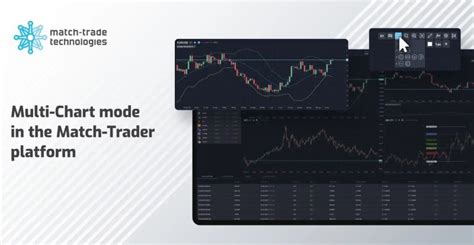 Adrian O On Linkedin Forex Cfd Trading Institutional Matchtrader Tradingplatform Fx…