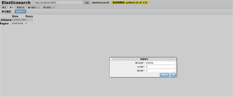 Elasticsearch二 es的文档索引的CRUD操作 对es库的crud CSDN博客