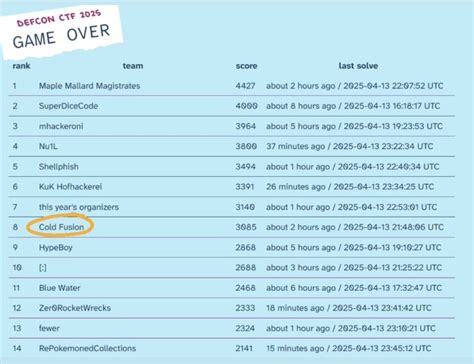 Excited To Announce That Ill Be Attending Defcon 33 Again This Year 🎉🎉