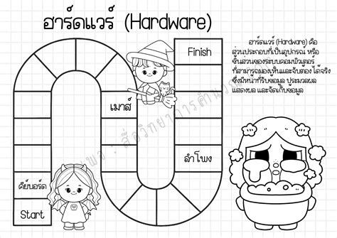 สื่อวิทยาการคำนวณ Com Added A New สื่อวิทยาการคำนวณ Com