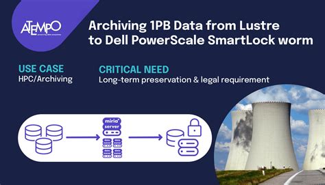 Use Cases Hpc Workflows For The Energy Sector