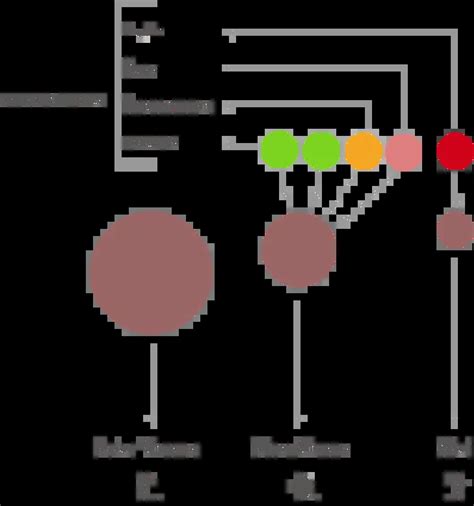 How To Link Multiple Docker Compose Files By Mehdi Hosseini Medium