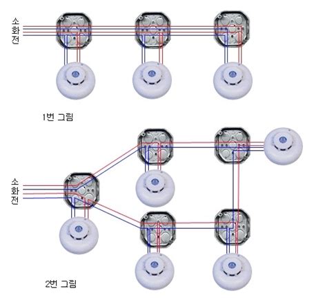 소방 감지기 추가 방법 과 기존선로에 결선방법 기술랩