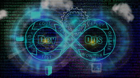 Devops Training And Certification Courses Simplilearn