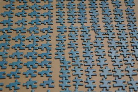 Sitecore Checklists Lukasz Sadlocha Blog Development