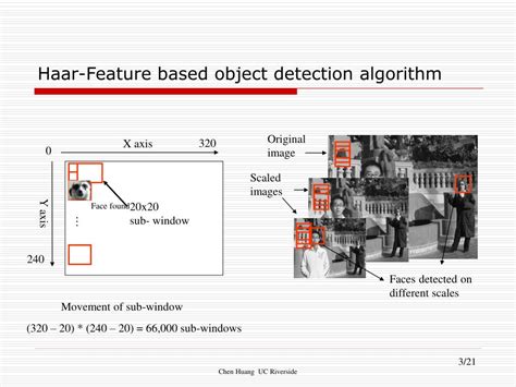 Ppt Scalable Object Detection Accelerators On Fpgas Using Custom Design Space Exploration