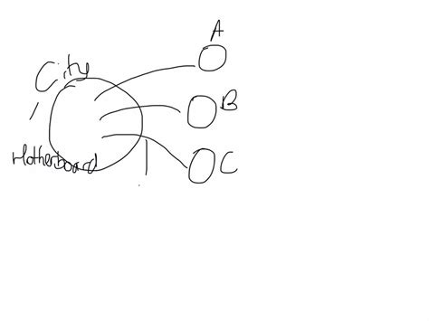 Solved A Chipset Is A Set Of Electronic Components In An Integrated