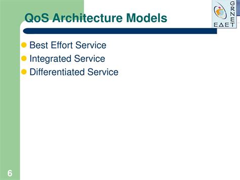 PPT IP QoS Principles PowerPoint Presentation Free Download ID